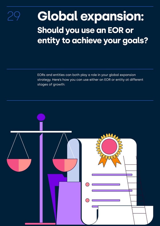 Everything EOR: A Guide to Employer of Record