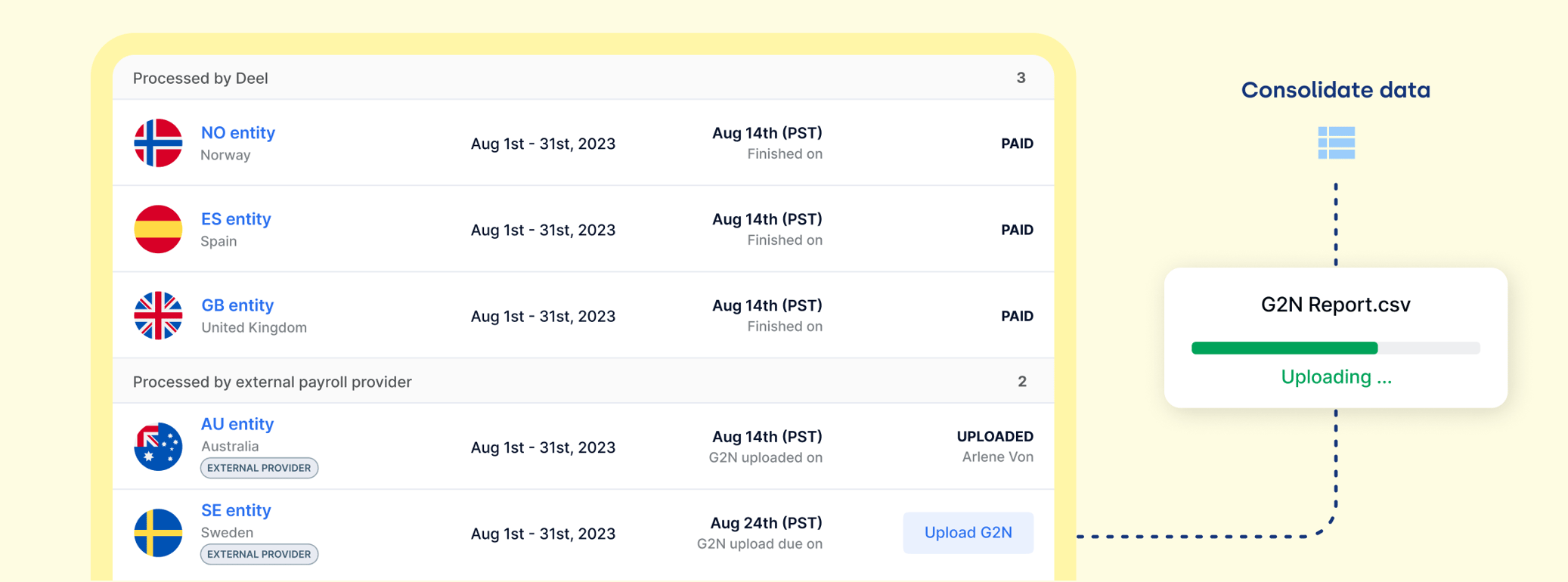 Introducing Payroll Connect