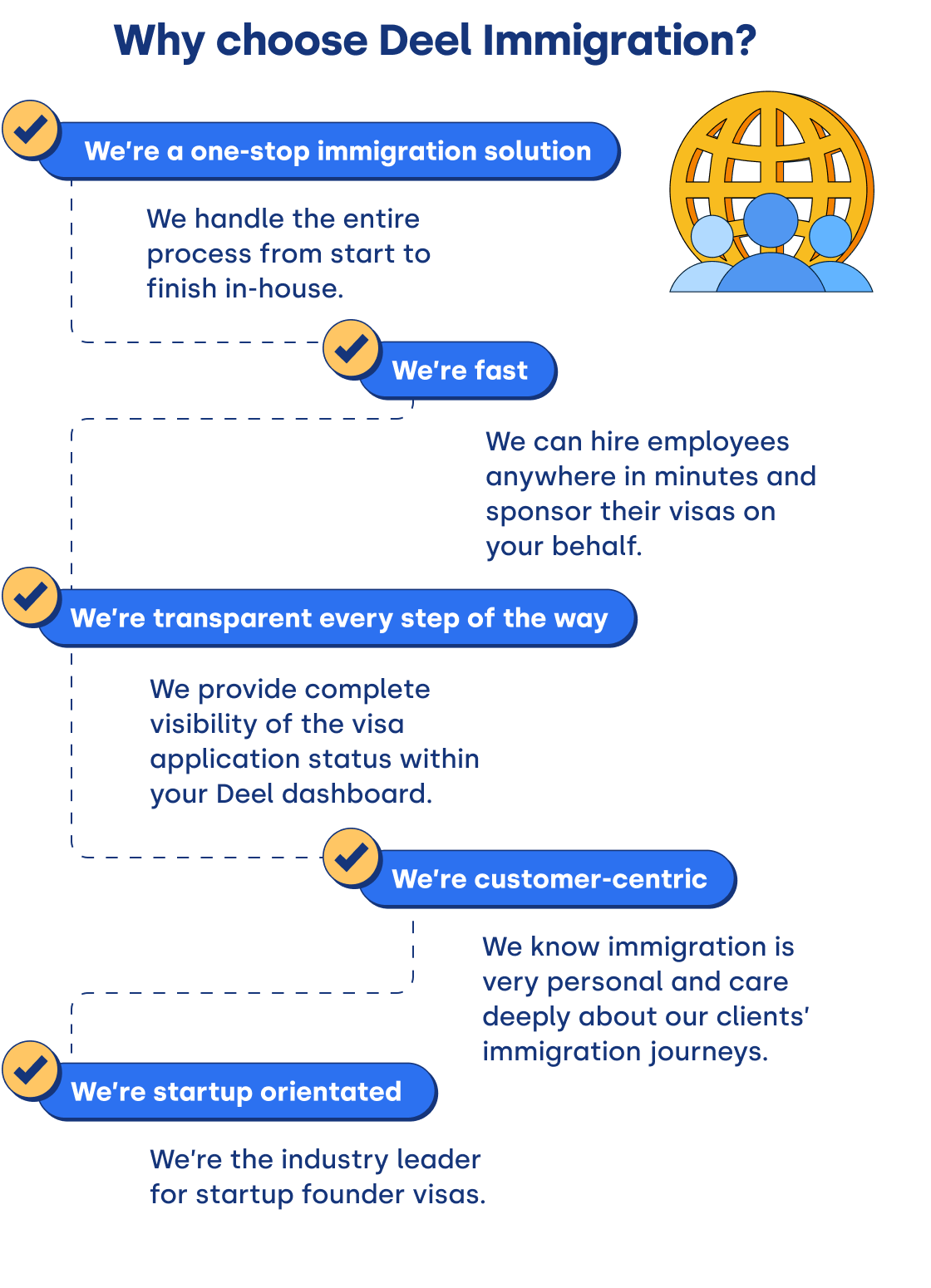 8 Steps to Handle Employee Relocation Requests for Enterprises