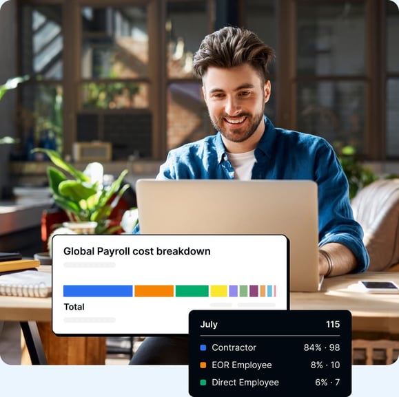 7 Workforce Management Tools to Ramp up Your Global Team
