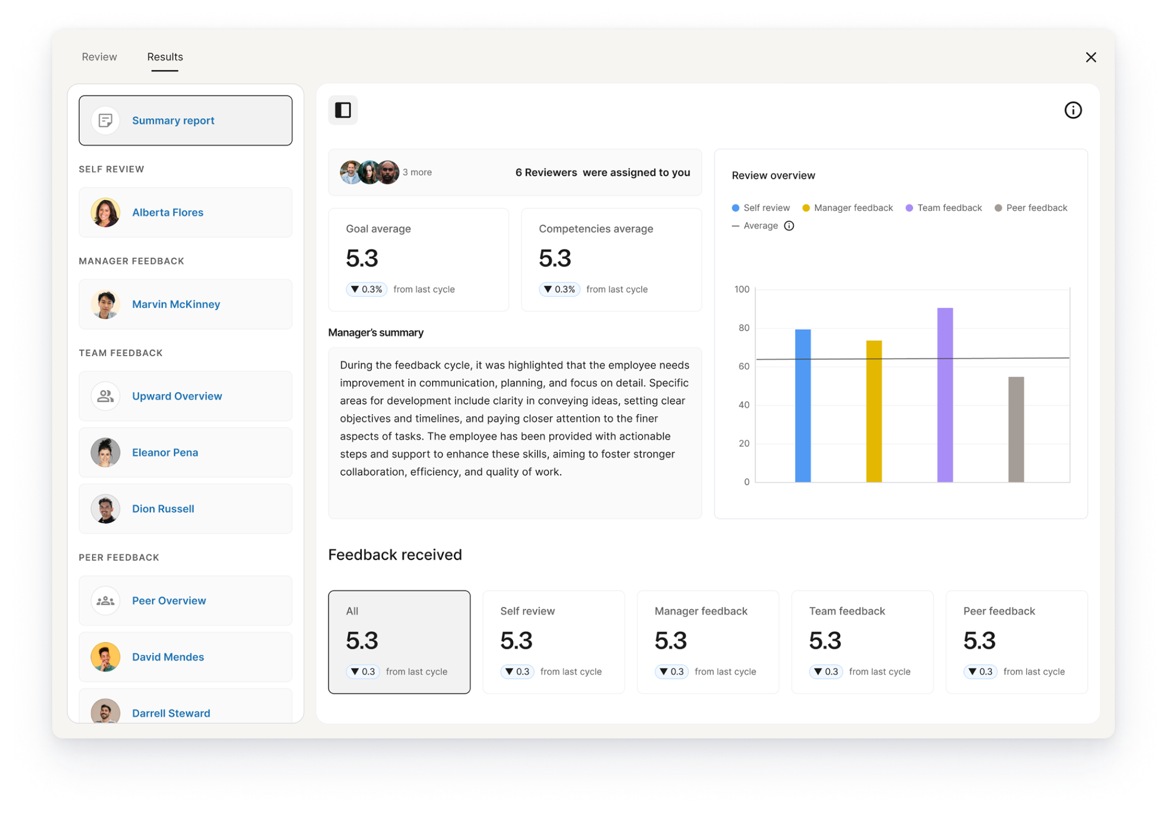 Performance Review Software | Deel