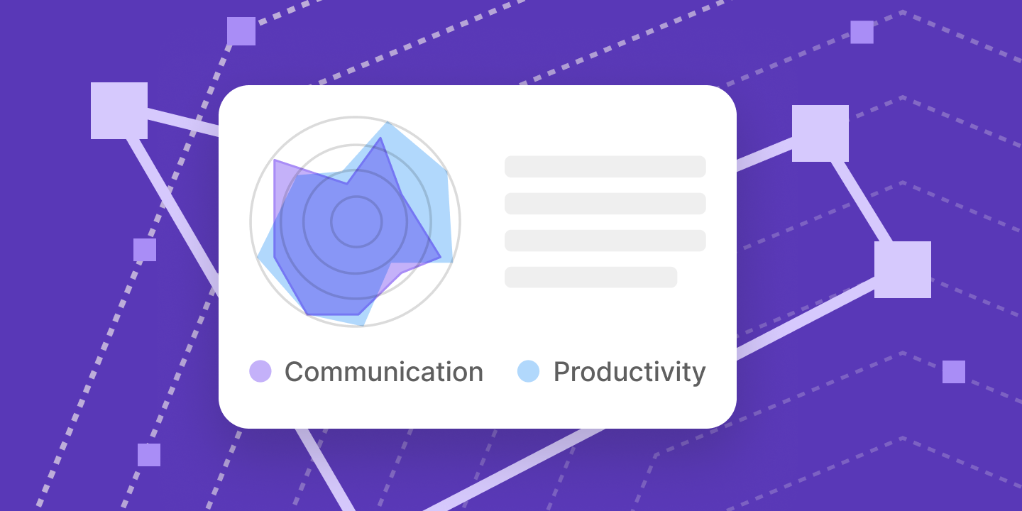 Performance Review Software - Employee Performance Management Software | Deel Engage
