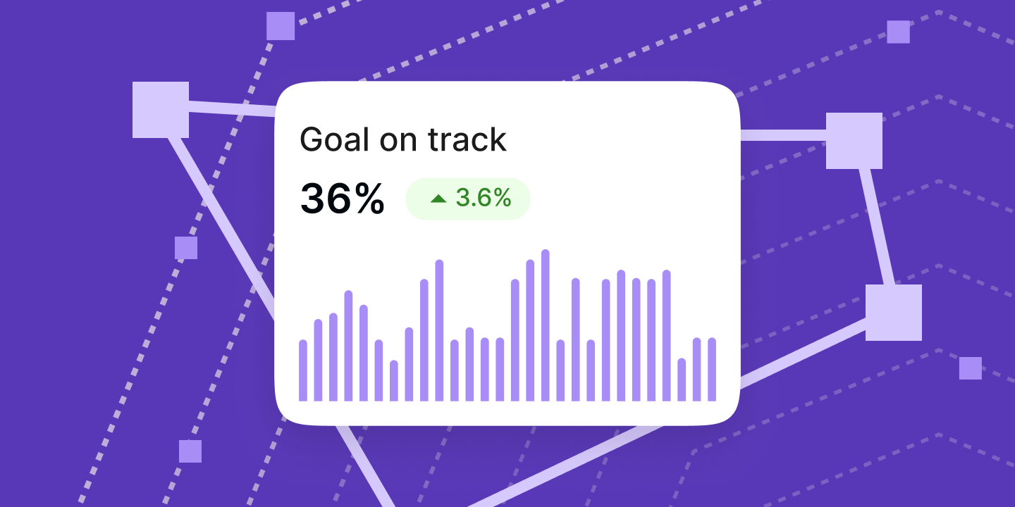 Performance Review Software - Employee Performance Management Software | Deel Engage