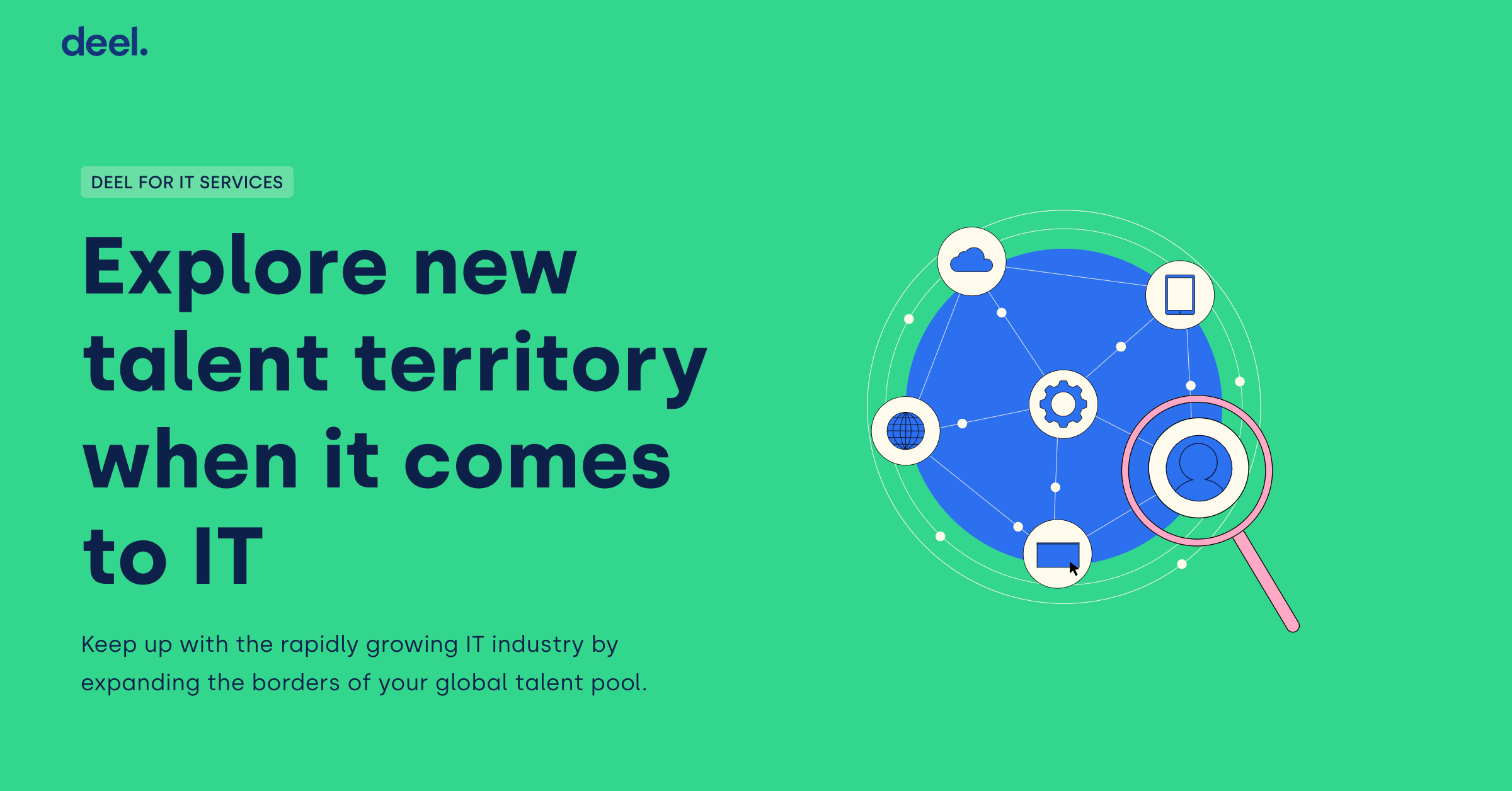 How IT Companies like Turing are using Deel to Hire Globally | Deel