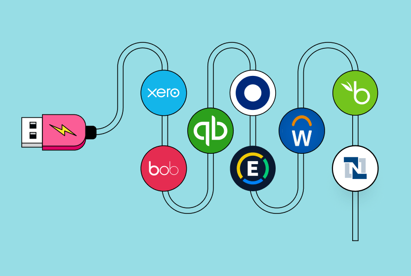 Global-first HR platform | Deel